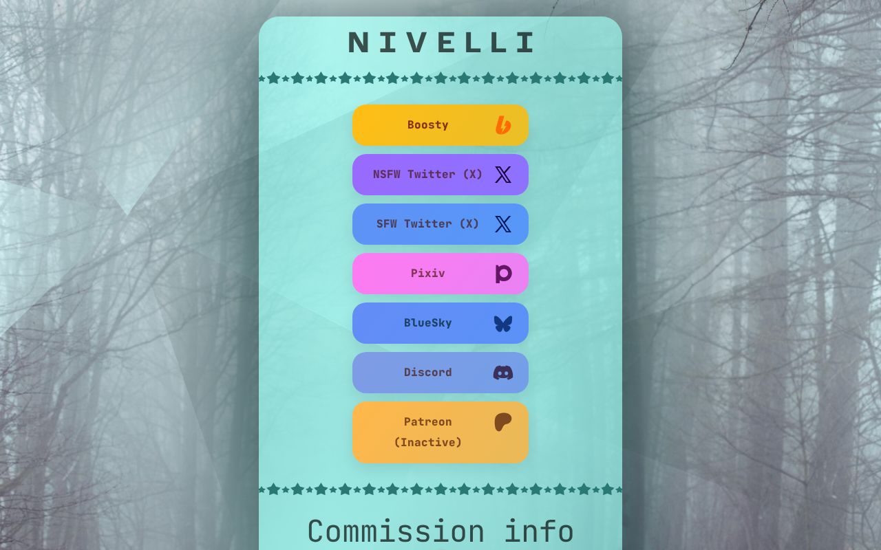 Nivelli links